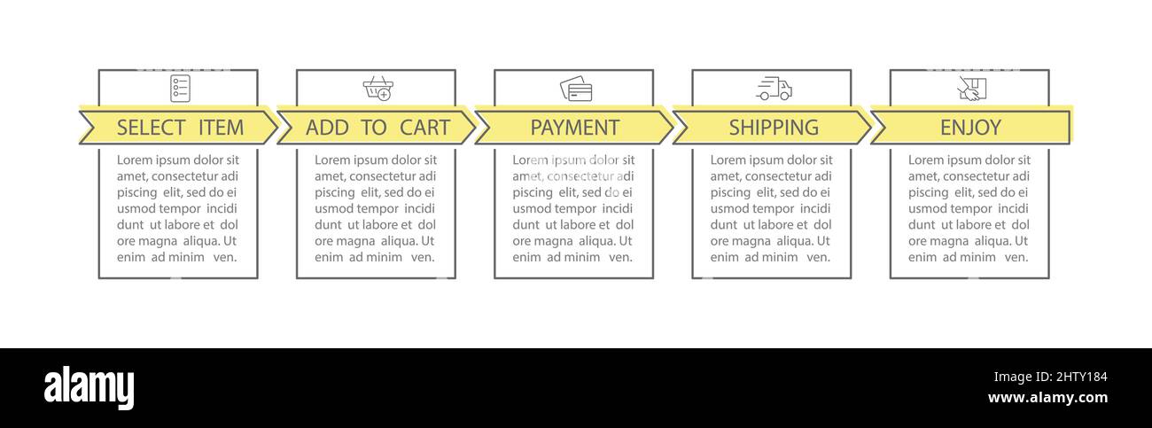 Infographics of online store purchases. 5 steps to visualize the ...
