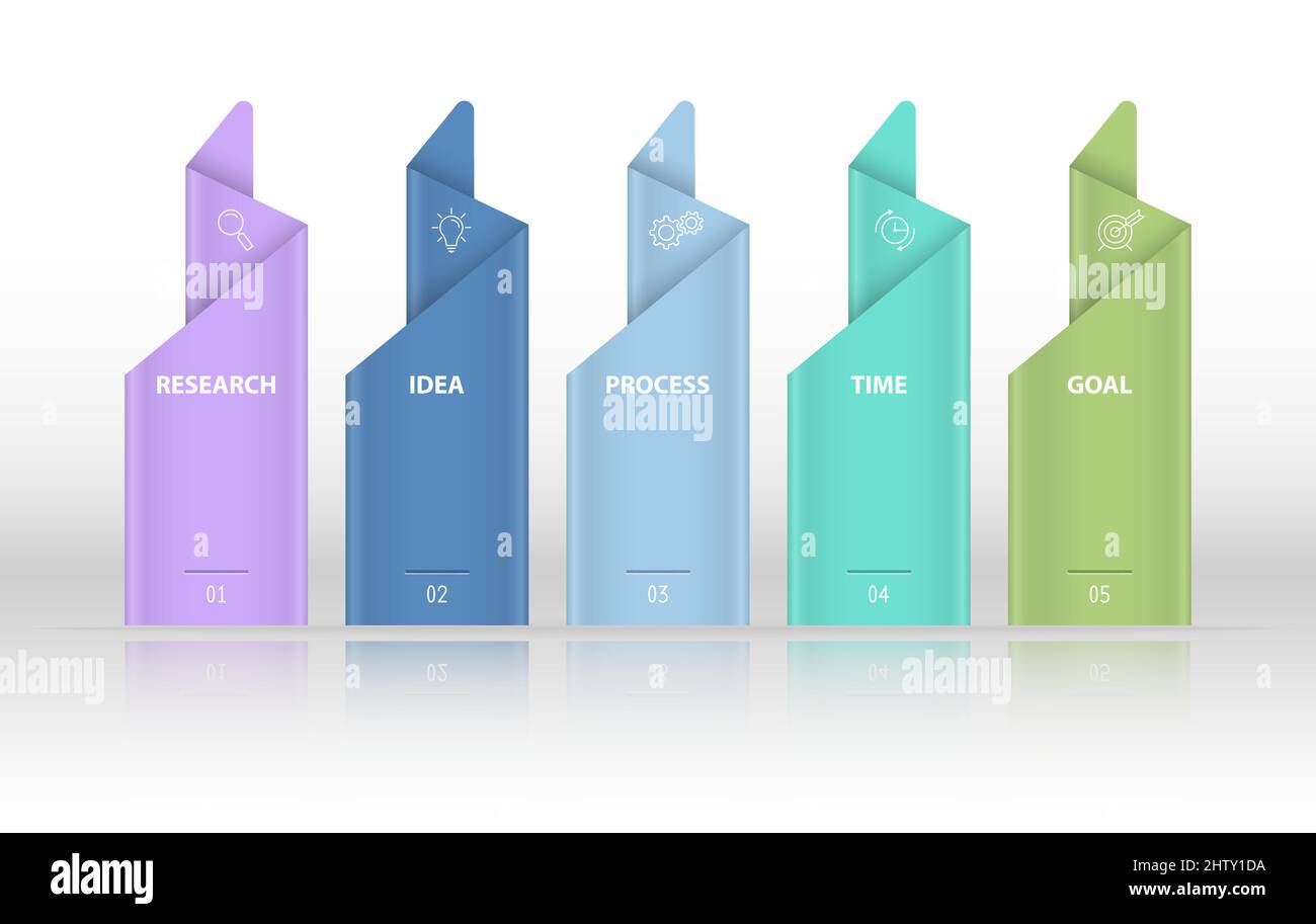 Business infographics. 5 stages of achieving the goal. Stages of the ...