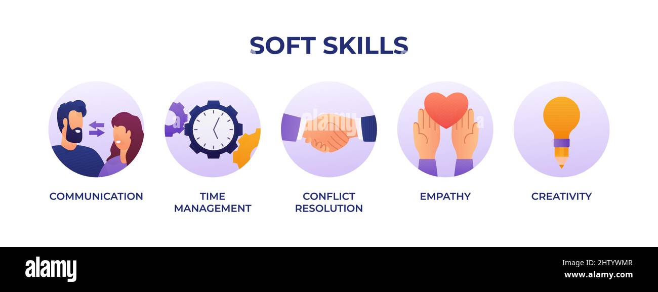 Gradient soft skills infographic Vector illustration Stock Vector Image ...