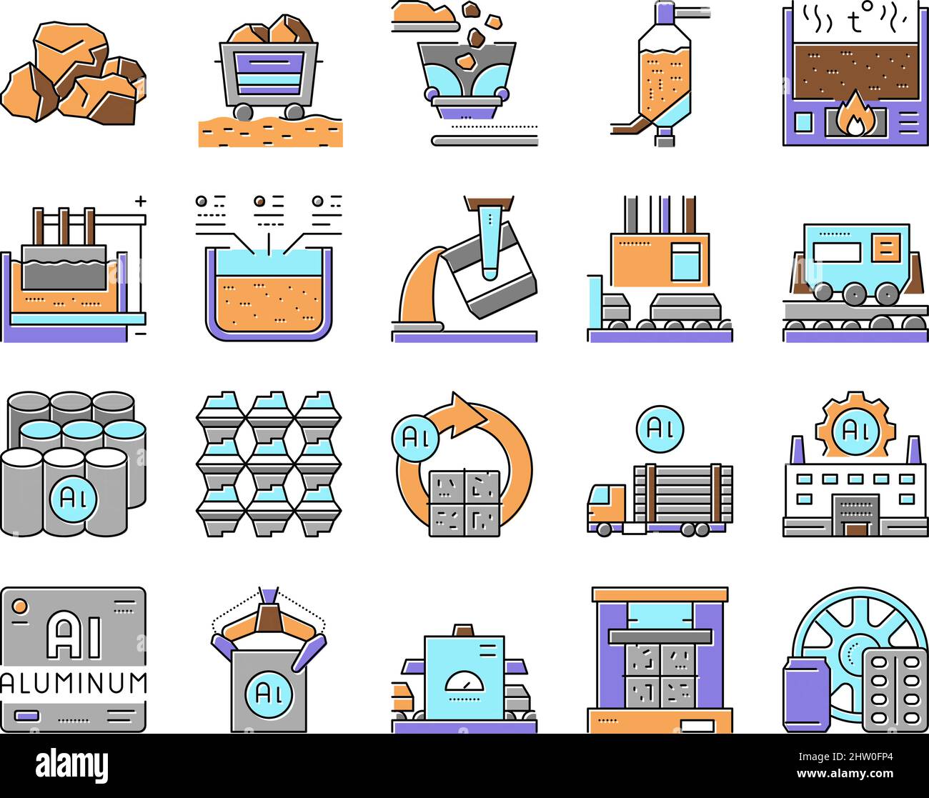 Aluminium Production Collection Icons Set Vector Stock Vector Image ...