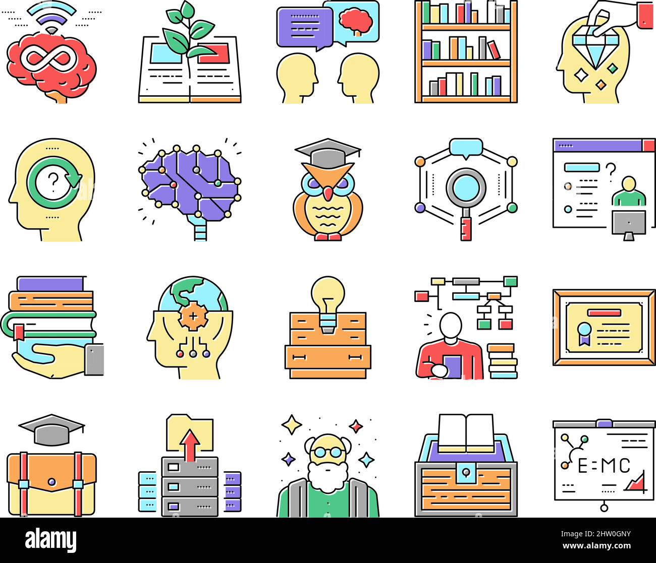 Knowledge And Mind Intelligence Icons Set Vector Stock Vector Image ...