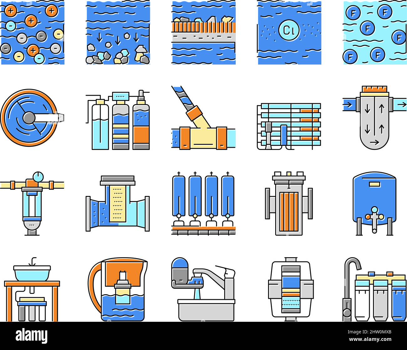 Flocculation equipment hi-res stock photography and images - Alamy