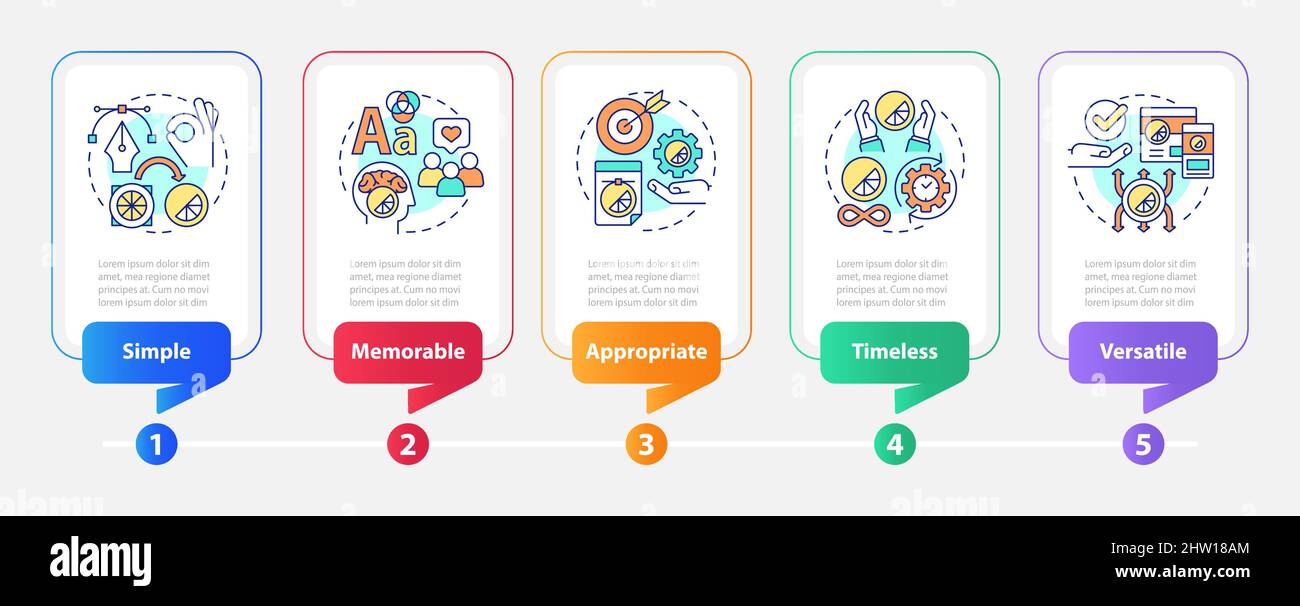 Good logo design characteristics rectangle infographic template Stock ...