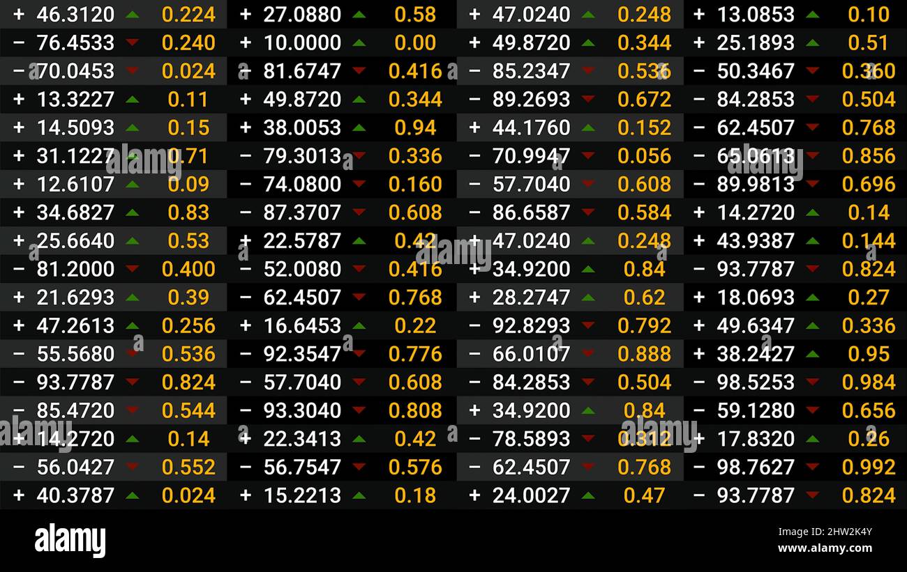Statistical graph with changing digital data in tables. Animation ...