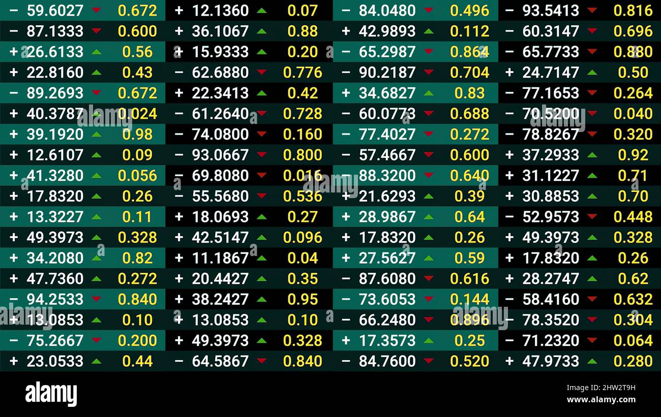 Statistical graph with changing digital data in tables. Animation ...