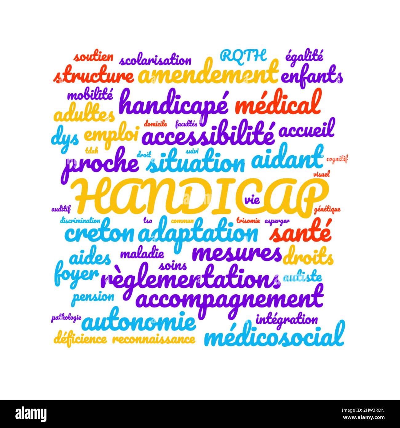 Disability word cloud vector illustration in French language Stock ...