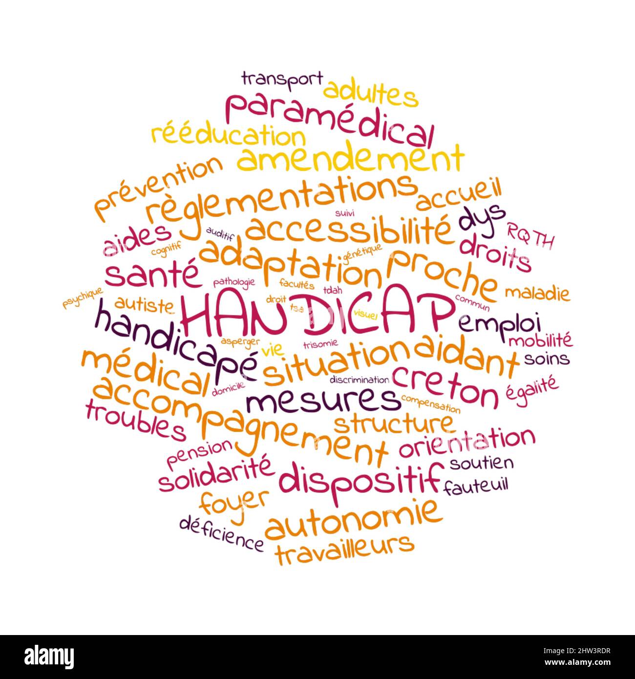 Disability word cloud vector illustration in French language Stock ...