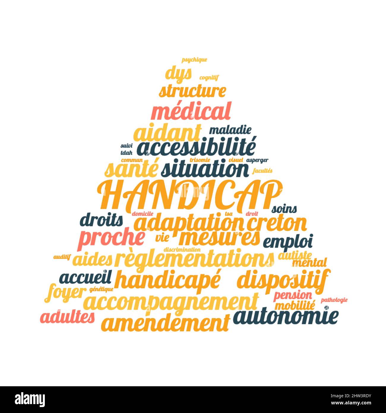 Disability word cloud vector illustration in French language Stock ...