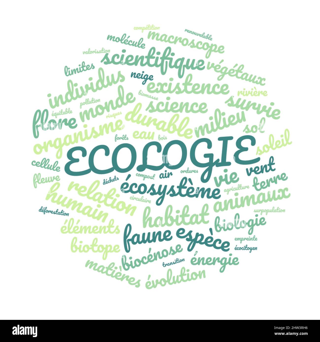 Ecology word cloud vector illustration in French language Stock Photo ...