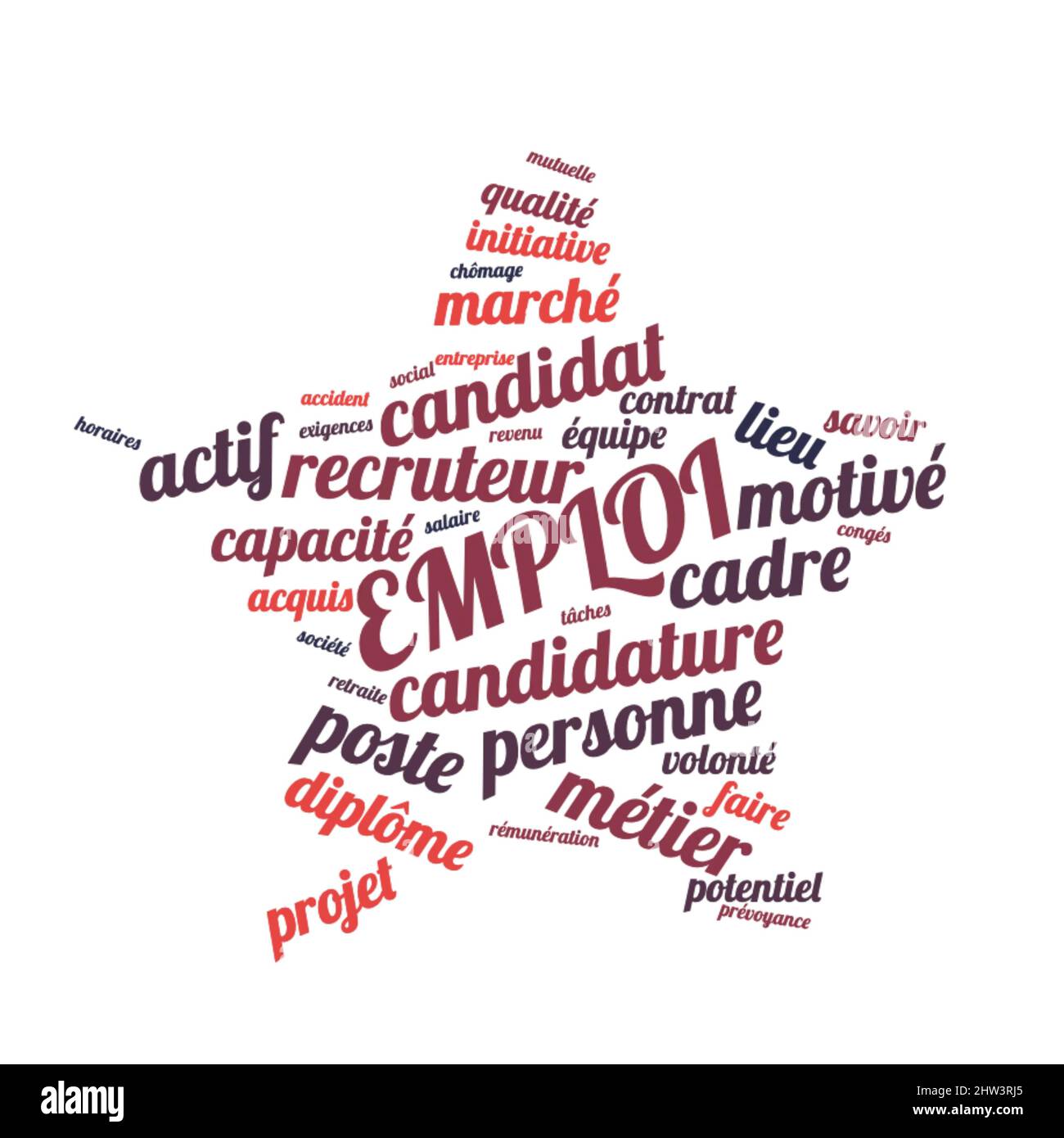 Employment word cloud vector illustration in French language Stock ...
