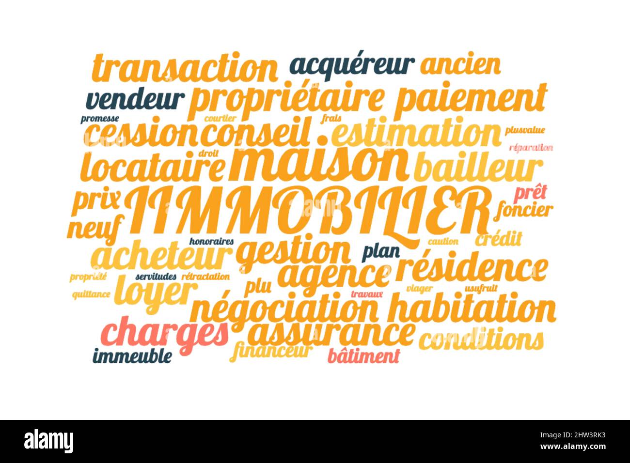 Immovable word cloud vector illustration in French language Stock Photo ...