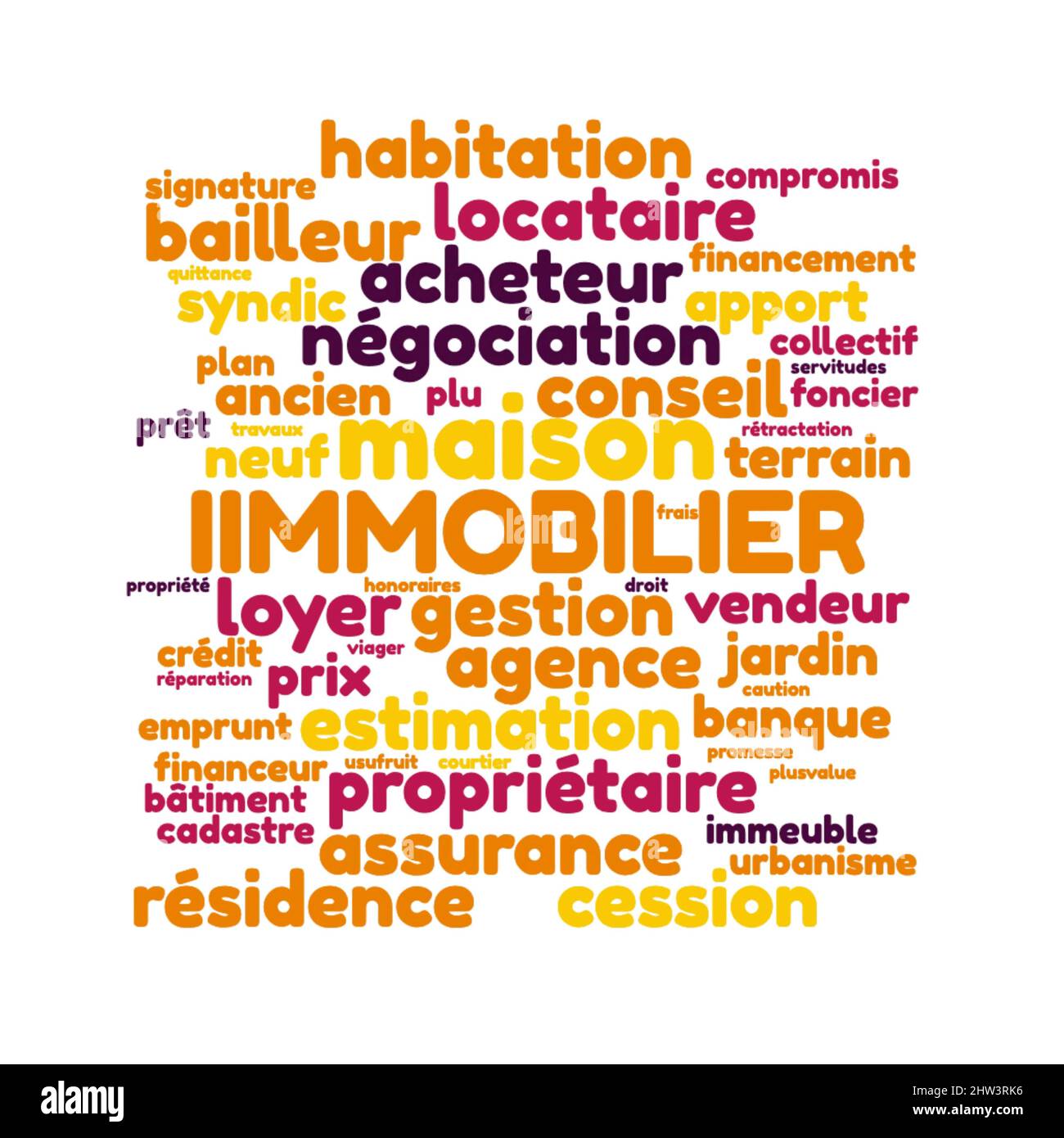 Immovable word cloud vector illustration in French language Stock Photo ...