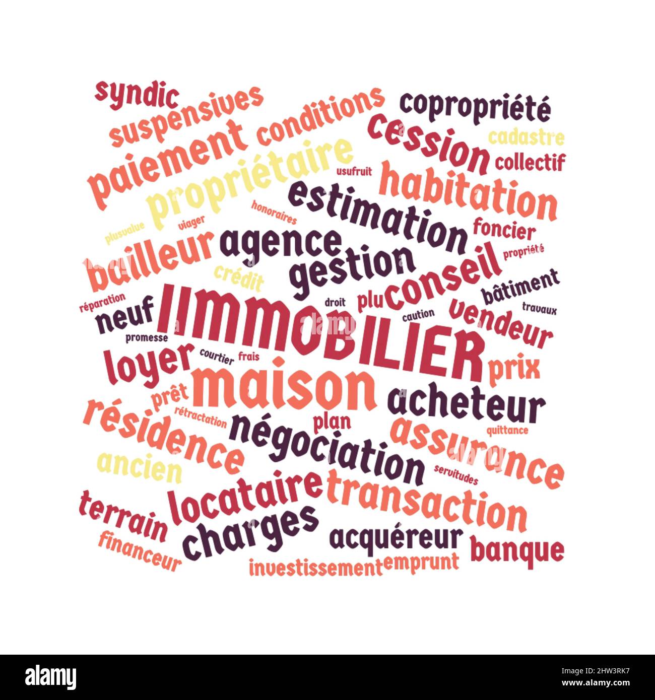 Immovable word cloud vector illustration in French language Stock Photo ...