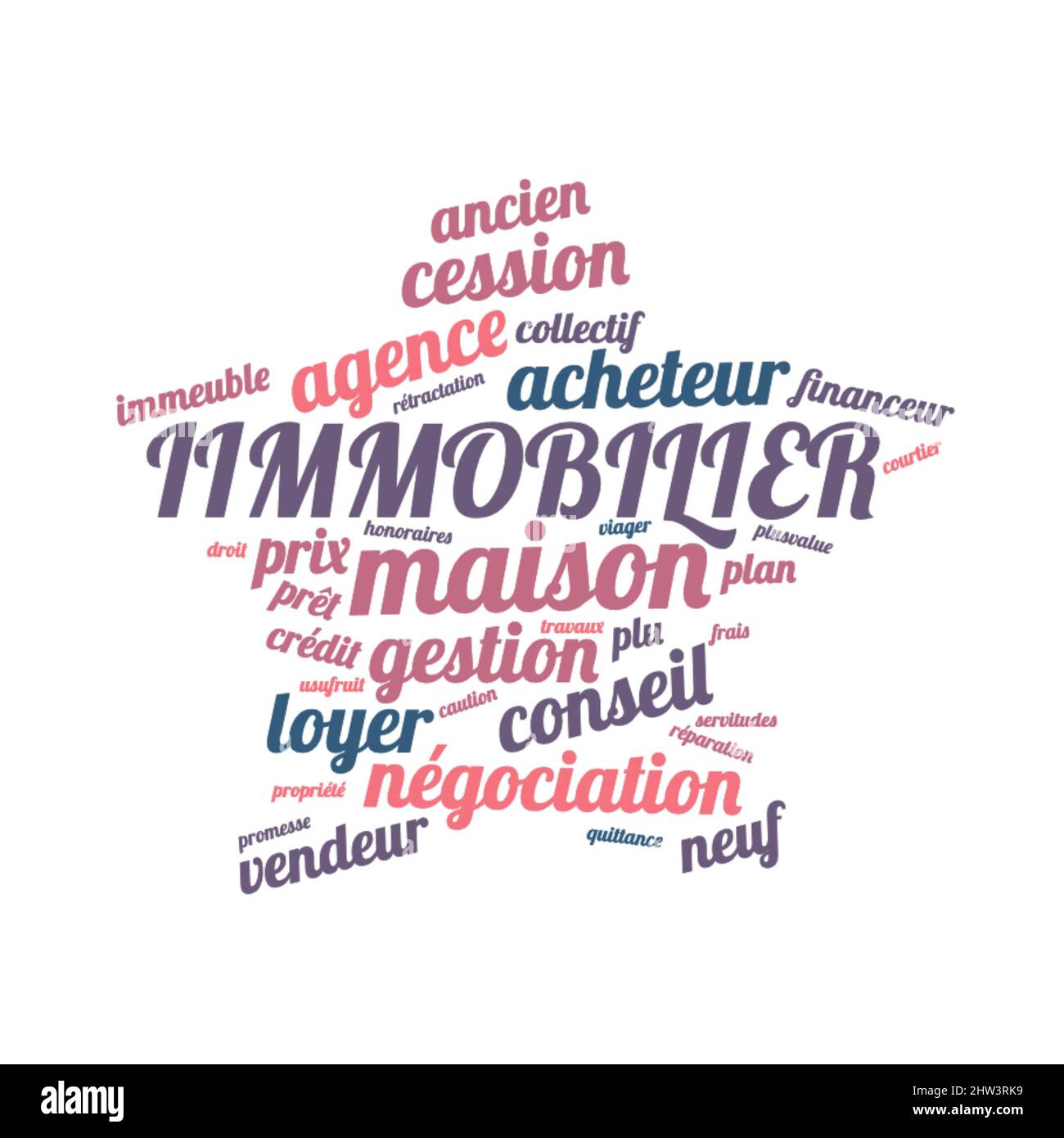 Immovable word cloud vector illustration in French language Stock Photo ...