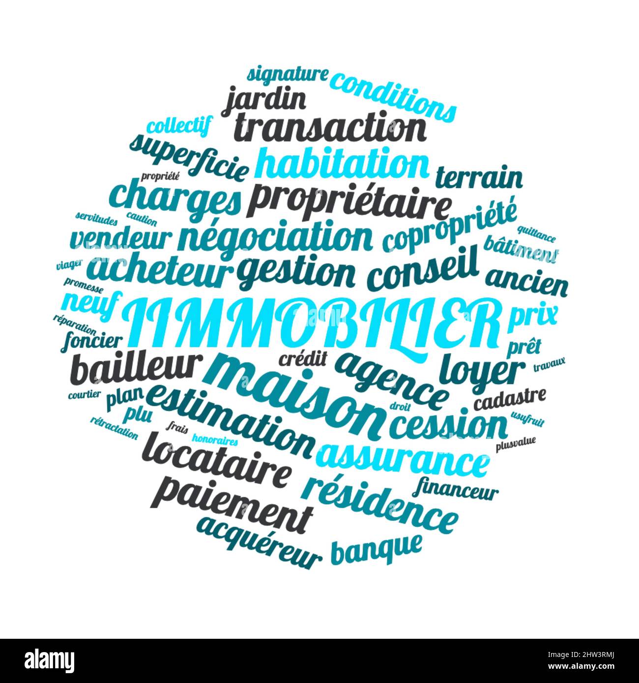 Immovable word cloud vector illustration in French language Stock Photo ...