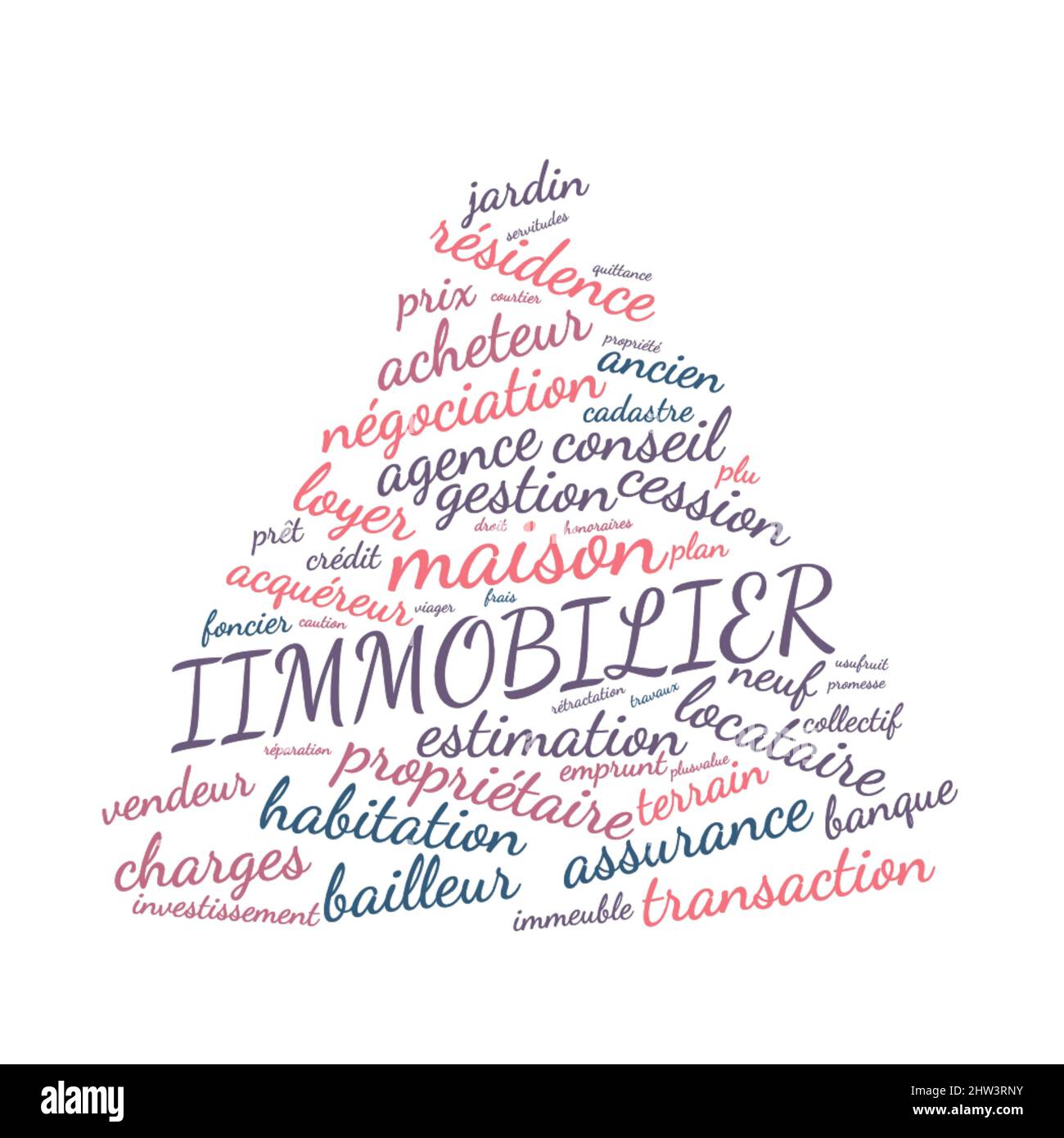 Immovable word cloud vector illustration in French language Stock Photo ...