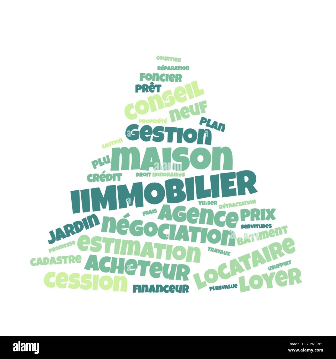 Immovable word cloud vector illustration in French language Stock Photo ...