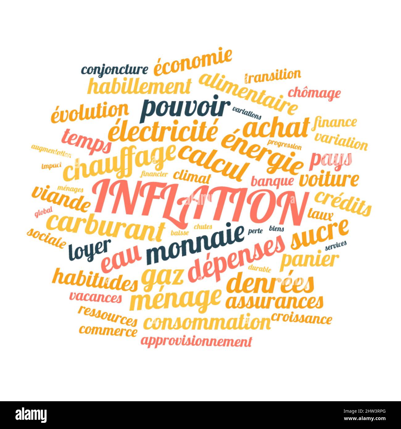 Inflation word cloud vector illustration in French language Stock Photo ...