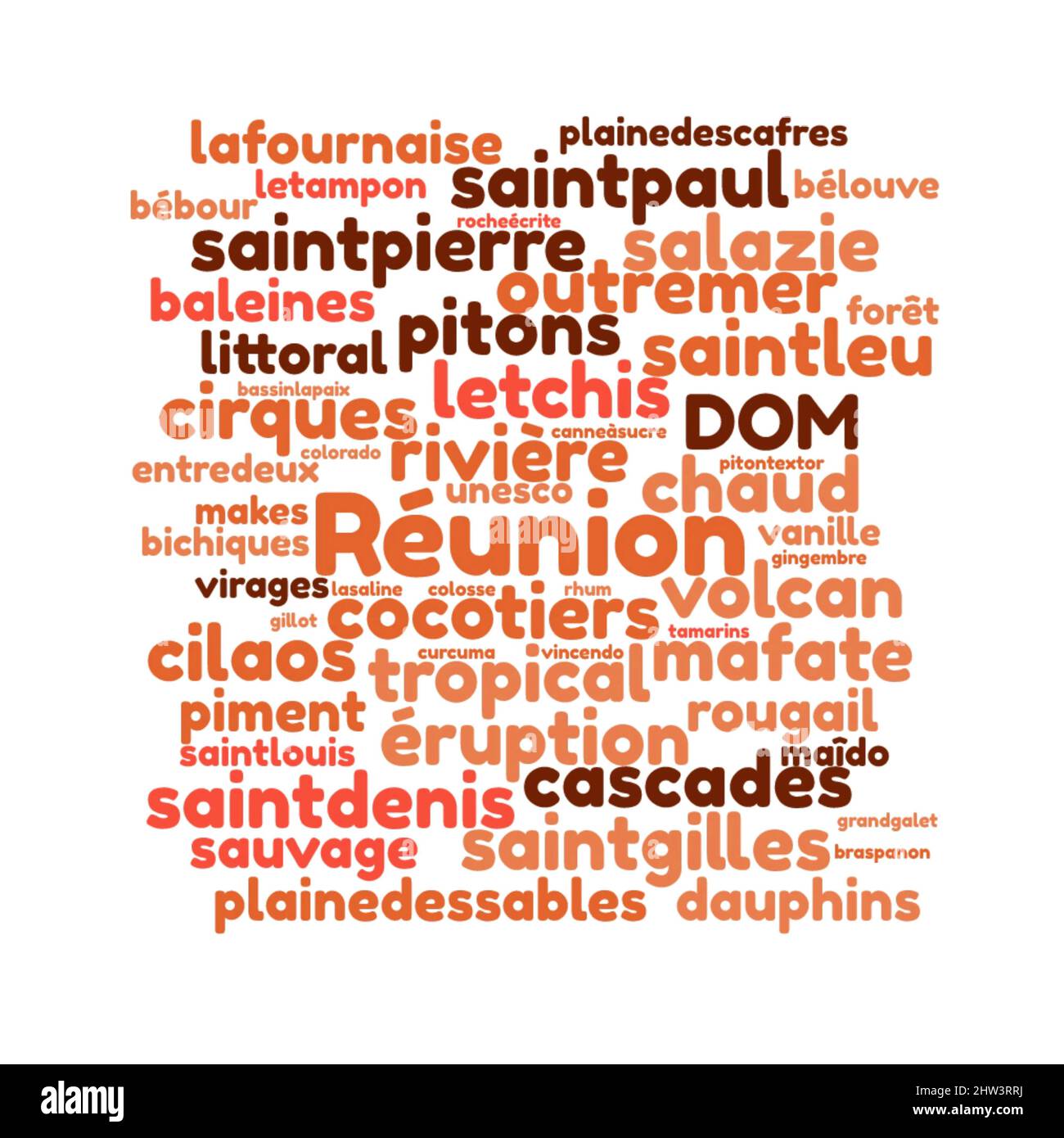 La Reunion word cloud vector illustration in French language Stock ...
