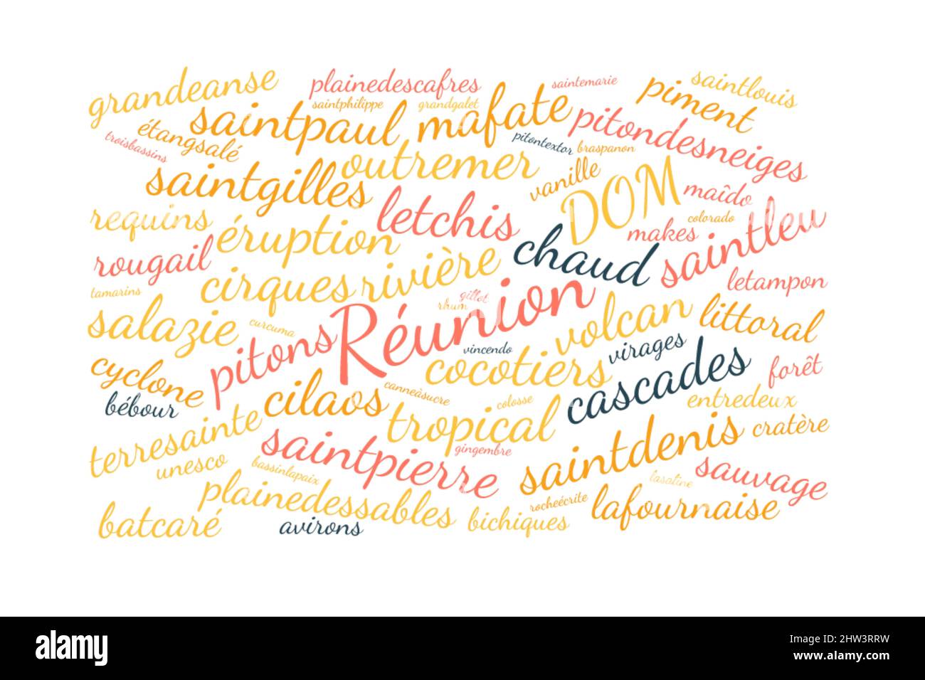 La Reunion word cloud vector illustration in French language Stock ...