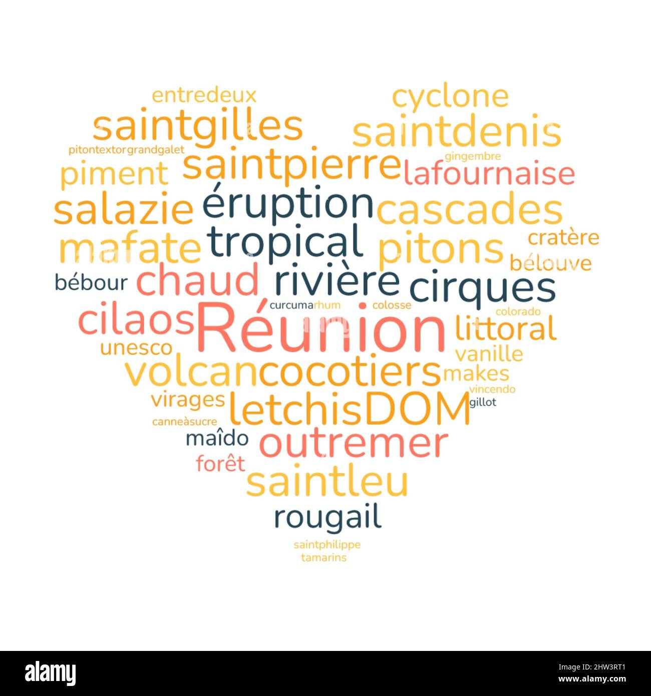La Reunion word cloud vector illustration in French language Stock ...