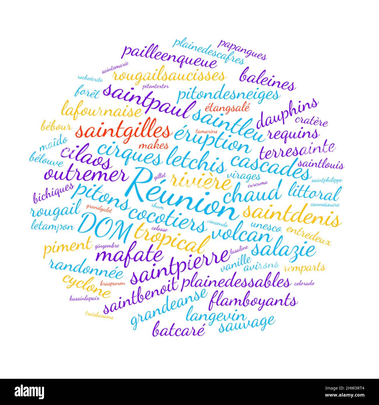 La Reunion word cloud vector illustration in French language Stock ...