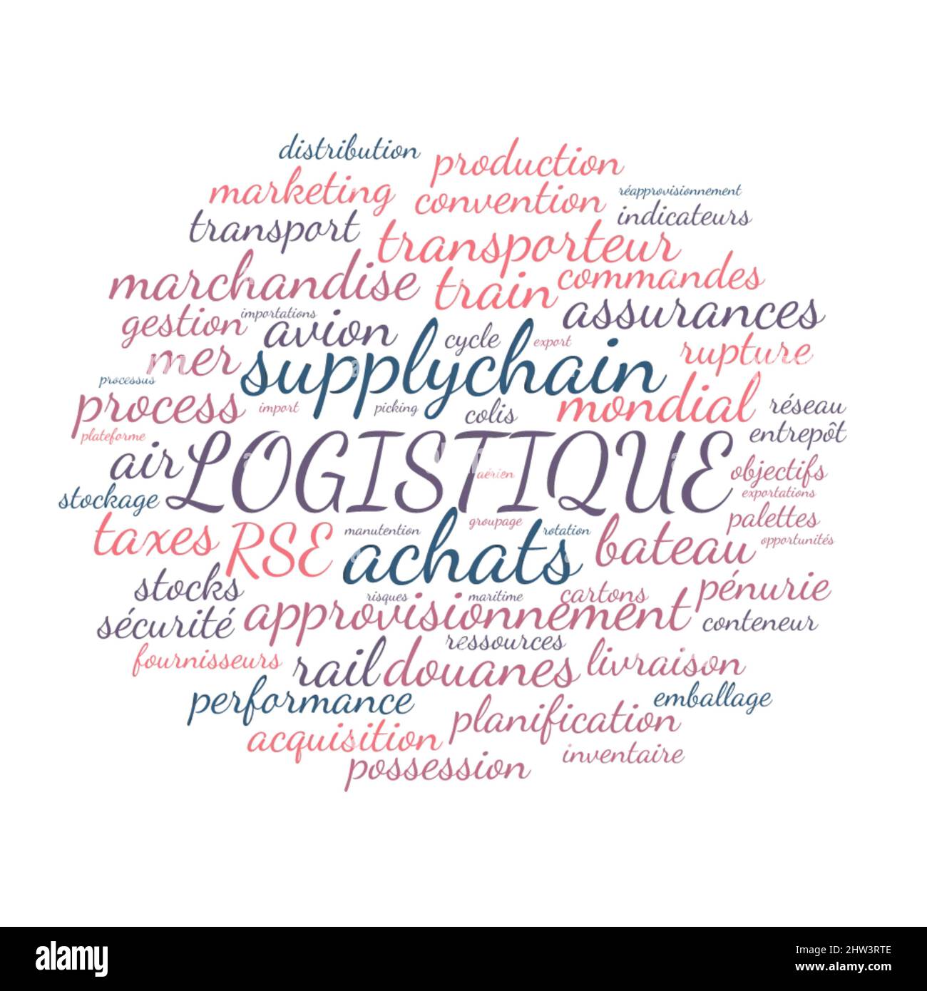 Logistics word Cut Out Stock Images & Pictures - Alamy