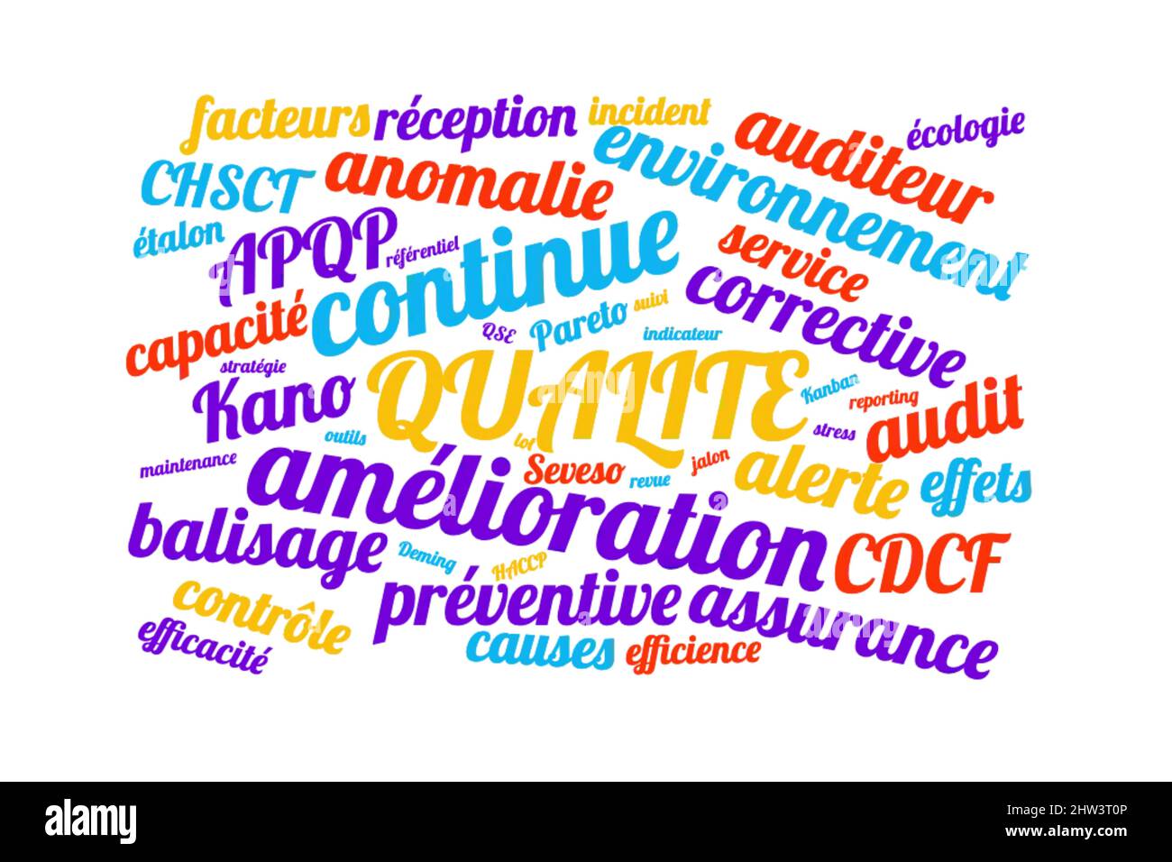 Quality word cloud vector illustration in French language Stock Photo ...