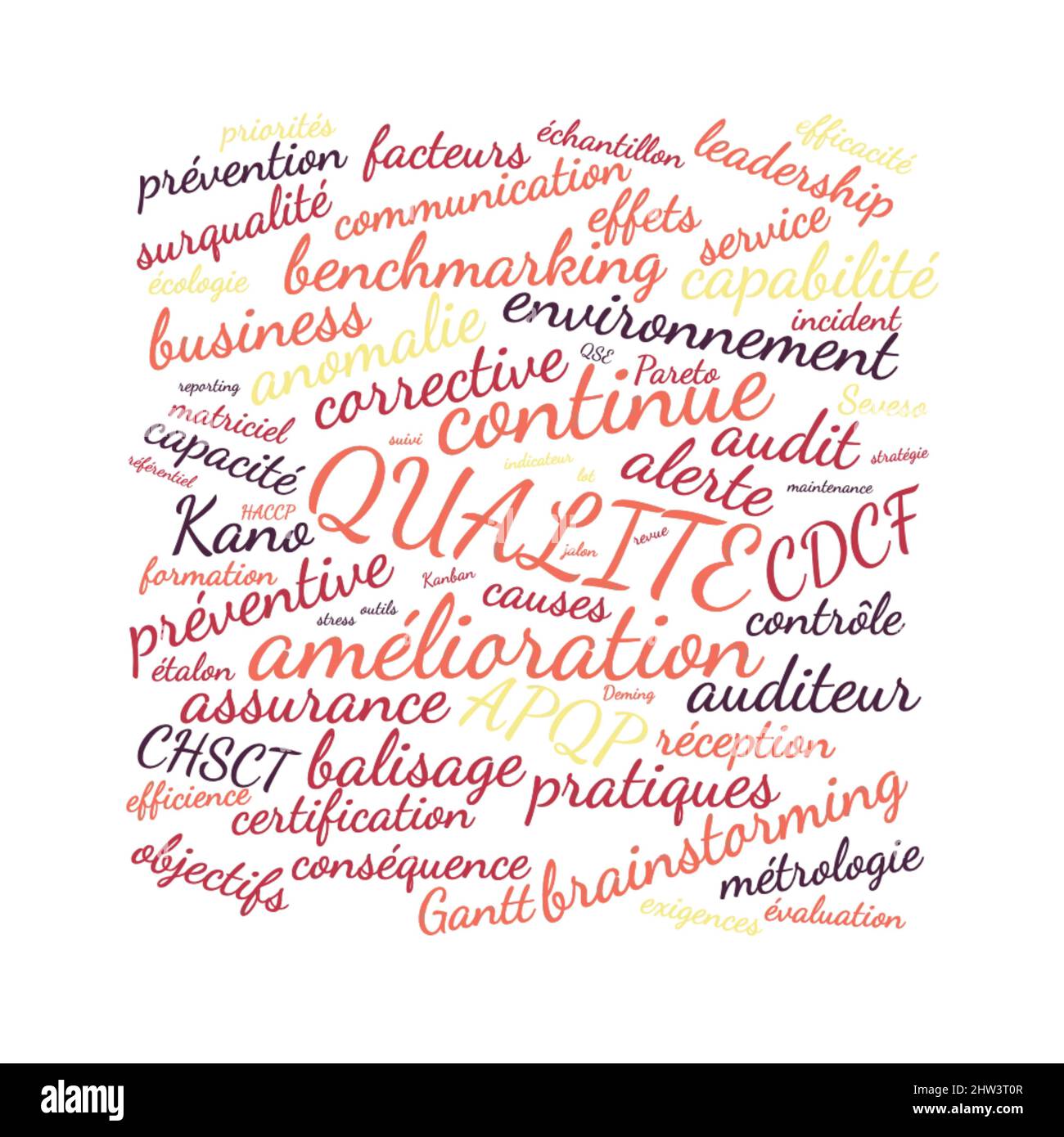 Quality word cloud vector illustration in French language Stock Photo ...