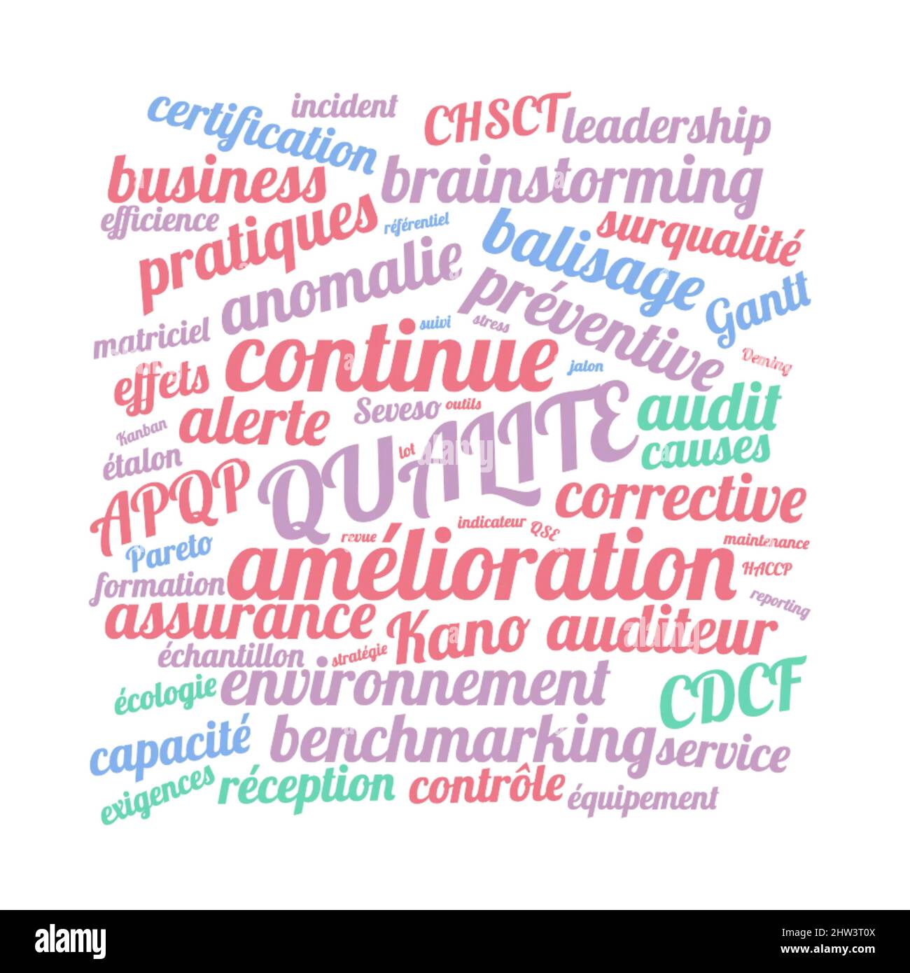 Quality word cloud vector illustration in French language Stock Photo ...