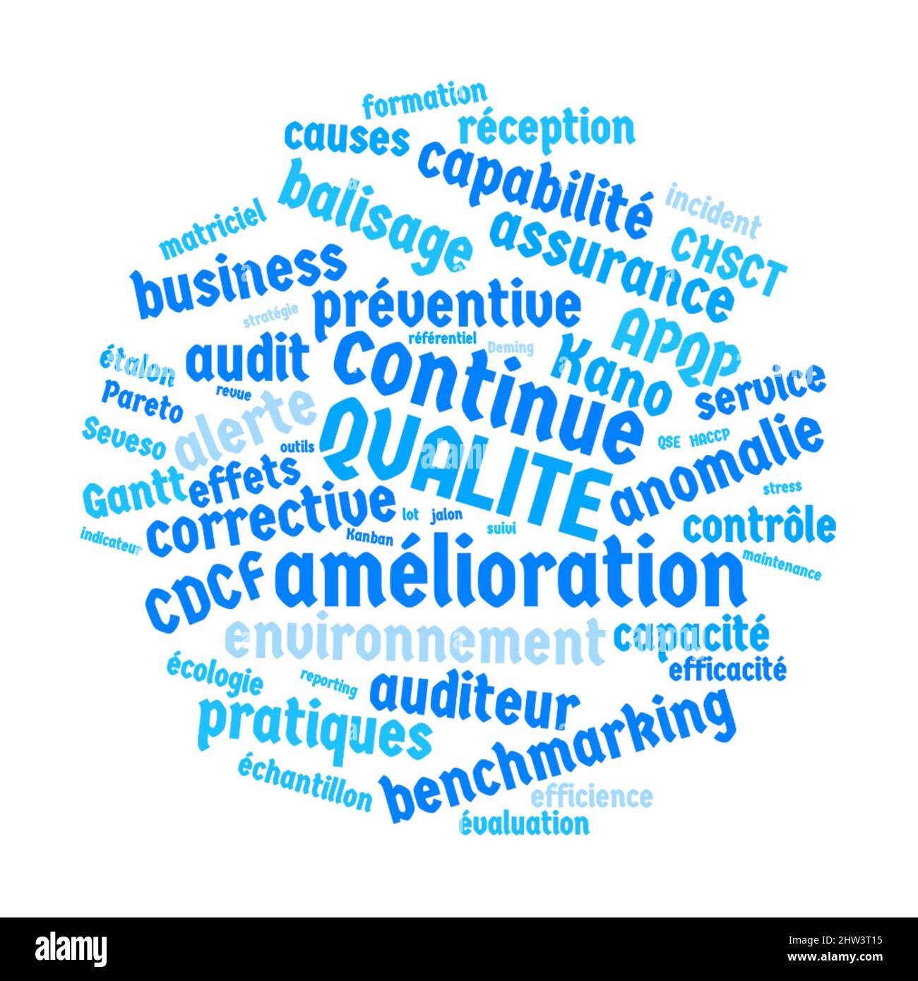 Quality word cloud vector illustration in French language Stock Photo ...