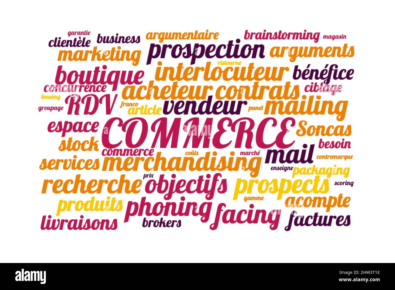 Trade word cloud vector illustration in French language Stock Photo - Alamy