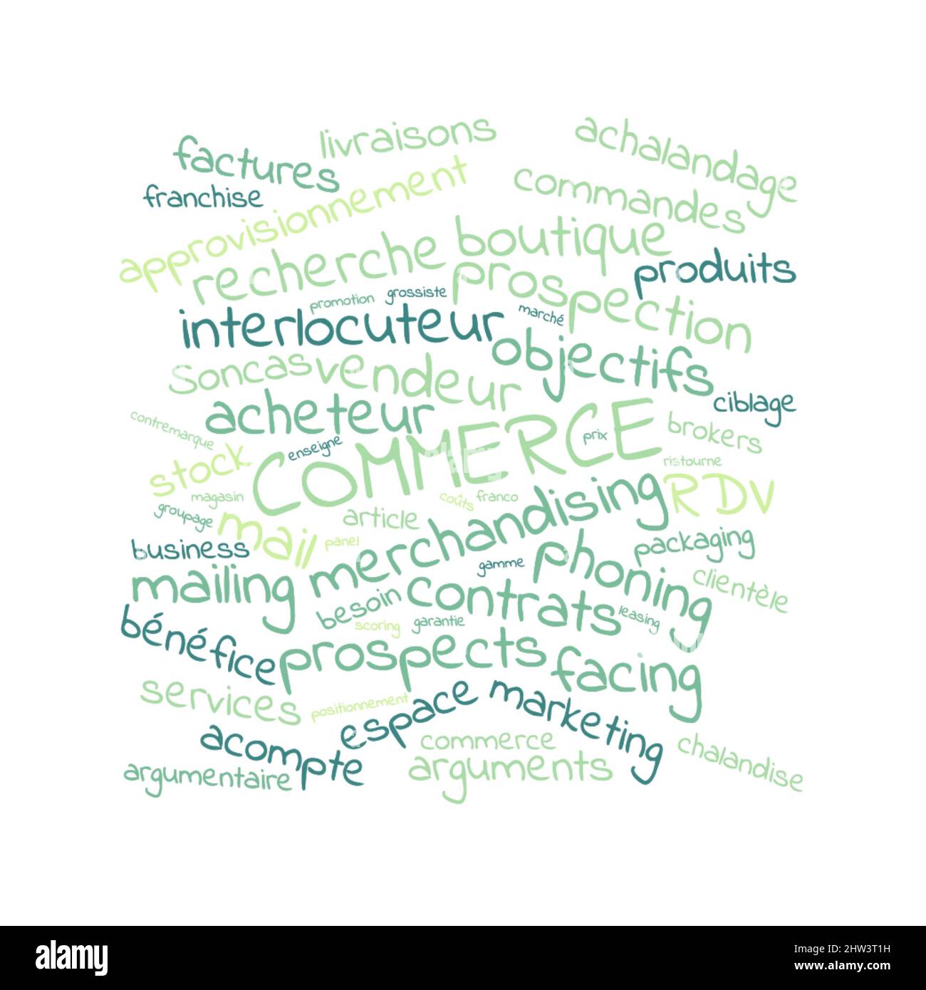 Trade word cloud vector illustration in French language Stock Photo - Alamy