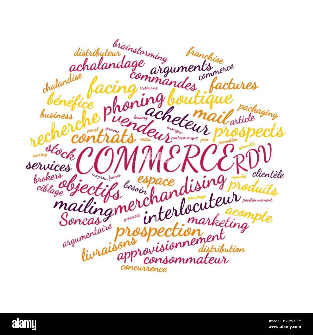 Trade word cloud vector illustration in French language Stock Photo - Alamy