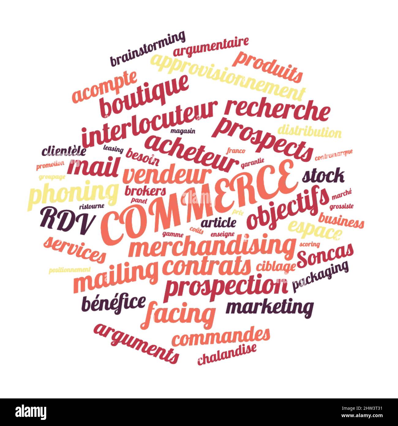 Trade word cloud vector illustration in French language Stock Photo - Alamy
