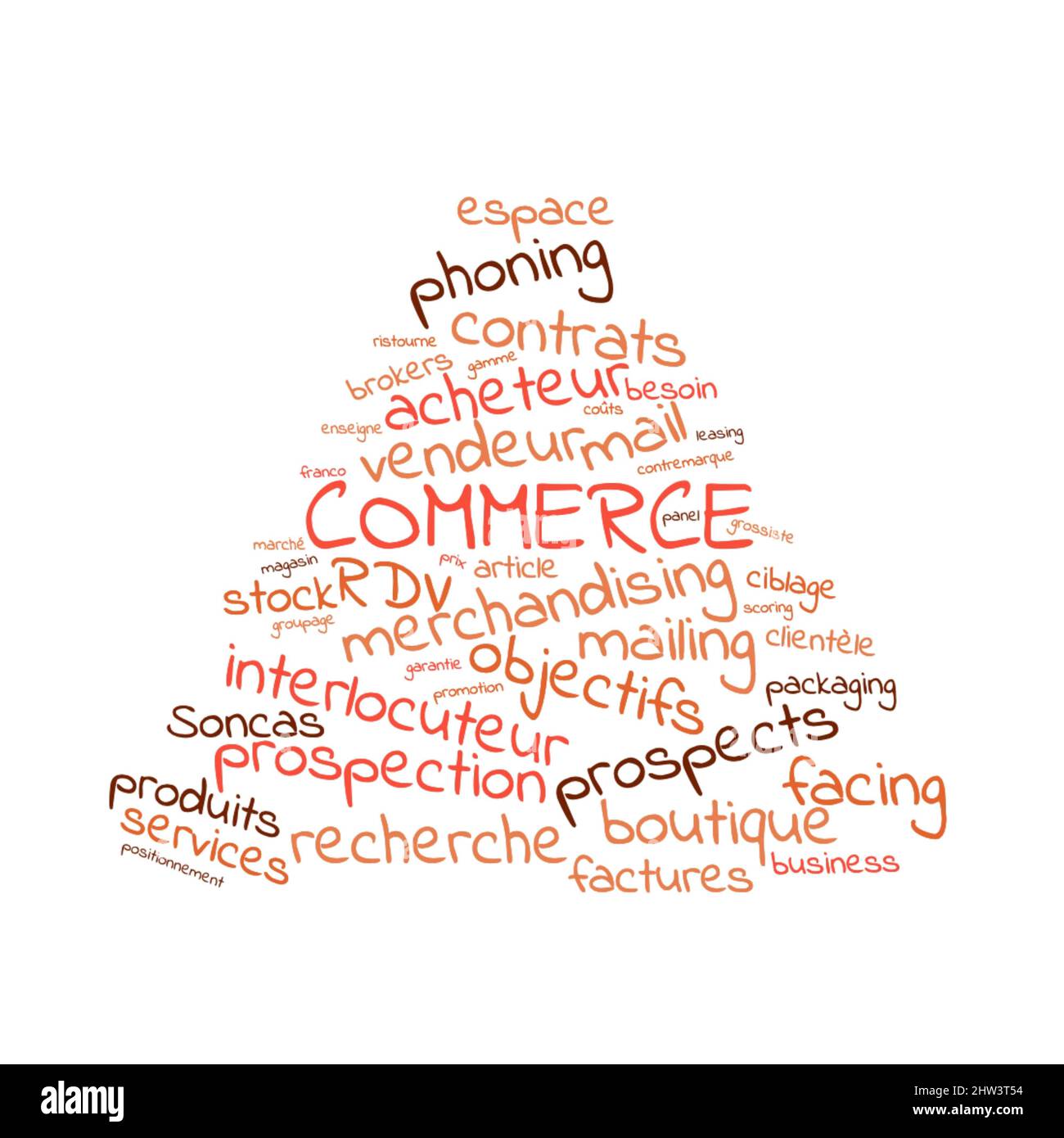 Trade word cloud vector illustration in French language Stock Photo - Alamy