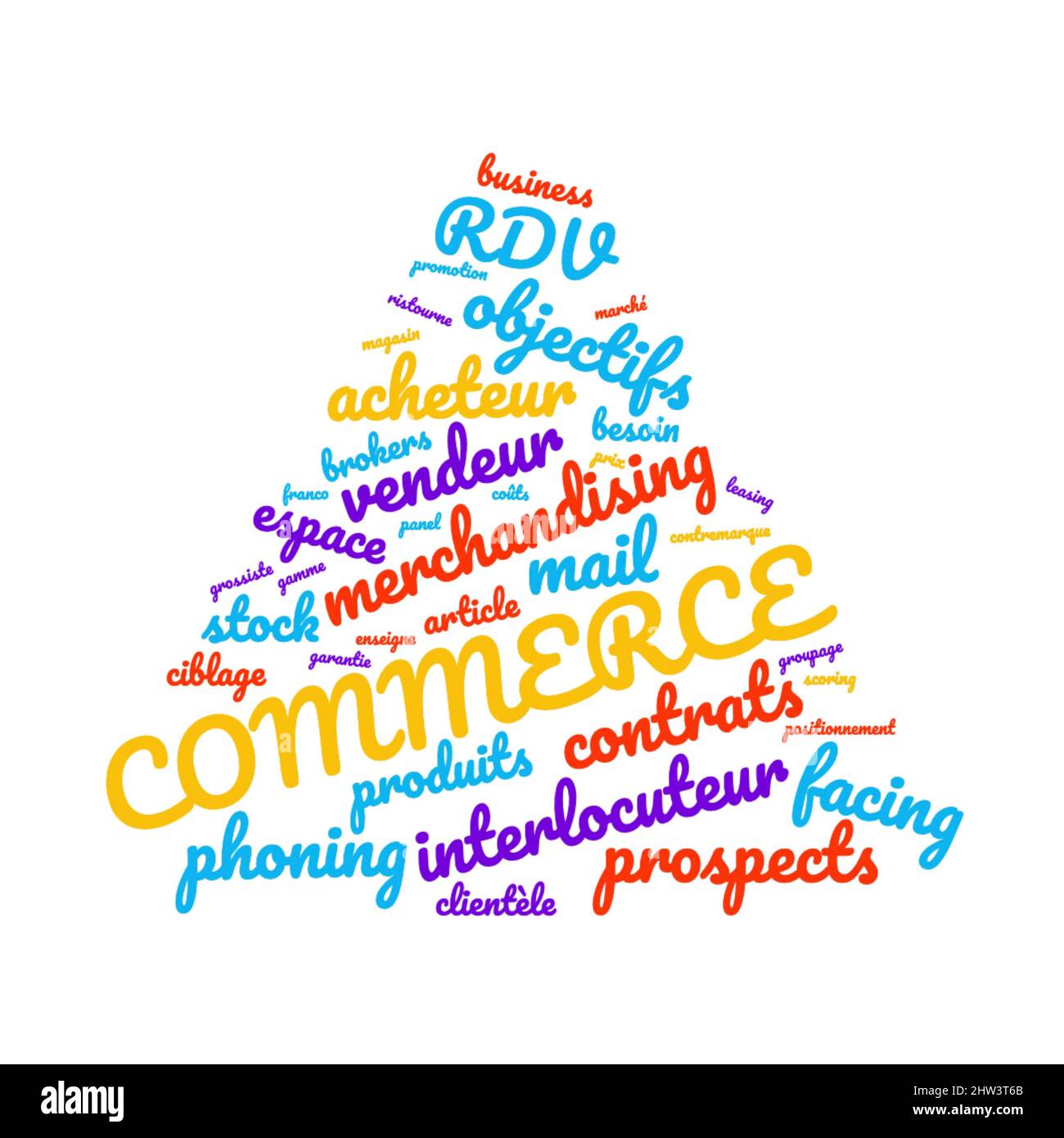 Trade word cloud vector illustration in French language Stock Photo - Alamy