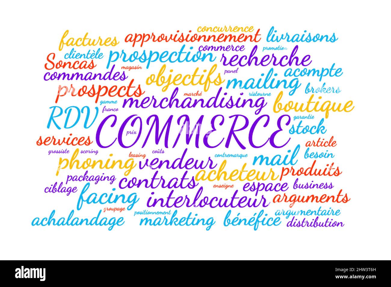 Trade word cloud vector illustration in French language Stock Photo - Alamy