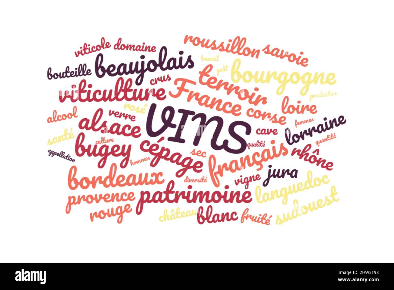 Wines word cloud vector illustration in French language Stock Photo - Alamy
