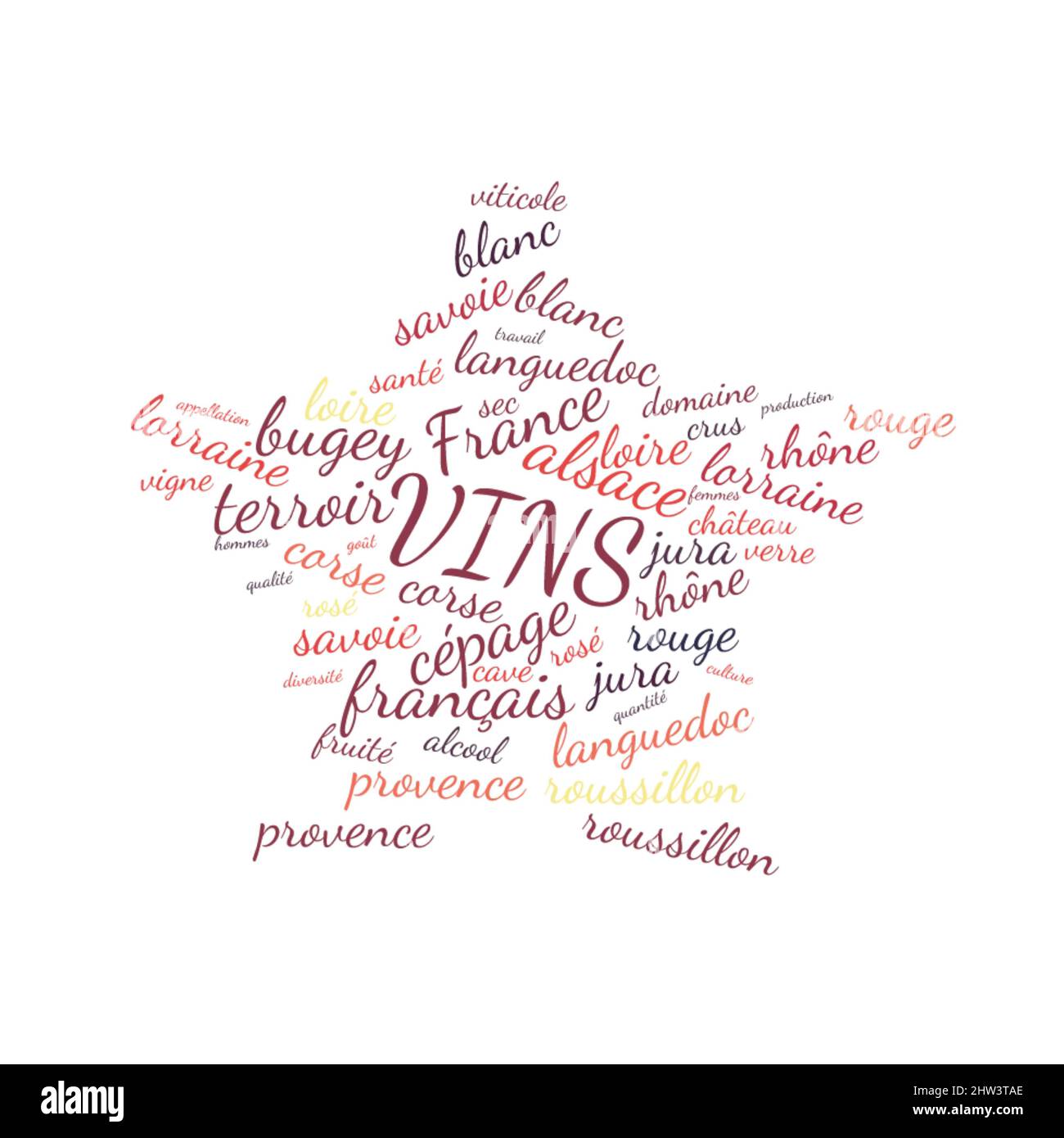 Wines word cloud vector illustration in French language Stock Photo - Alamy