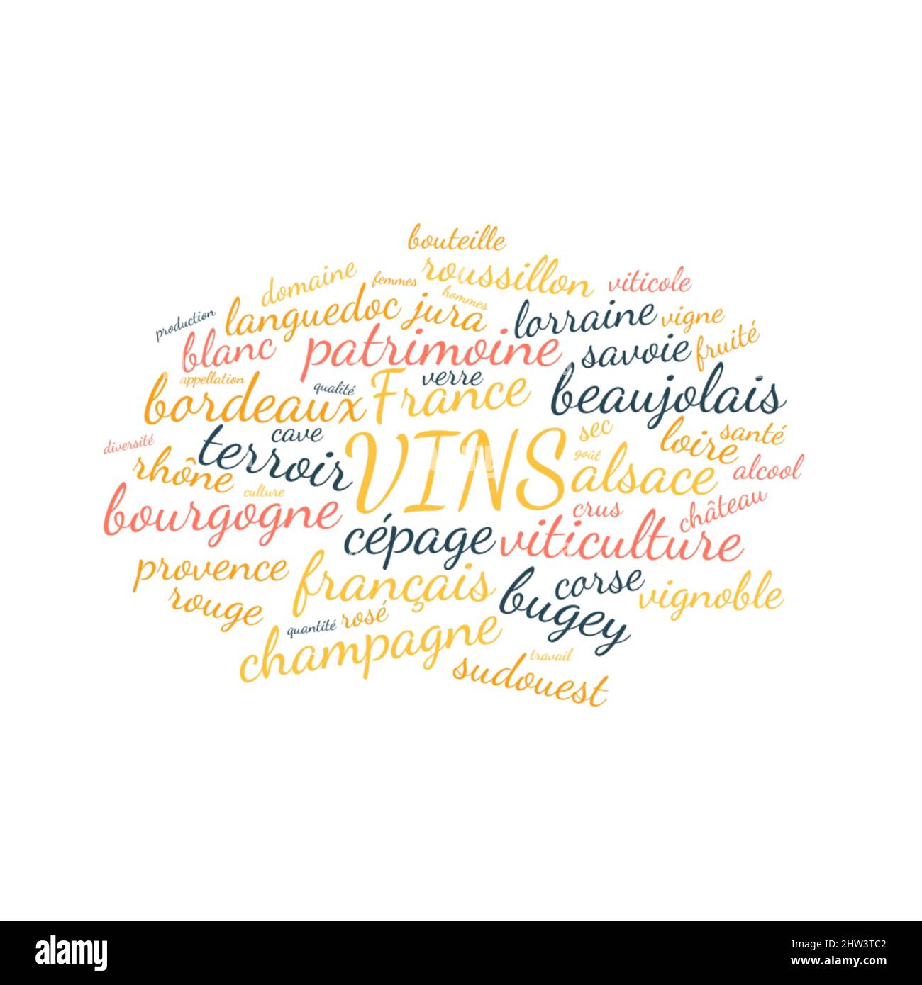 Wines word cloud vector illustration in French language Stock Photo - Alamy
