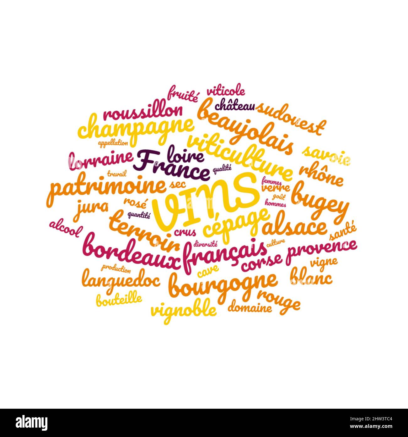 Wines word cloud vector illustration in French language Stock Photo - Alamy
