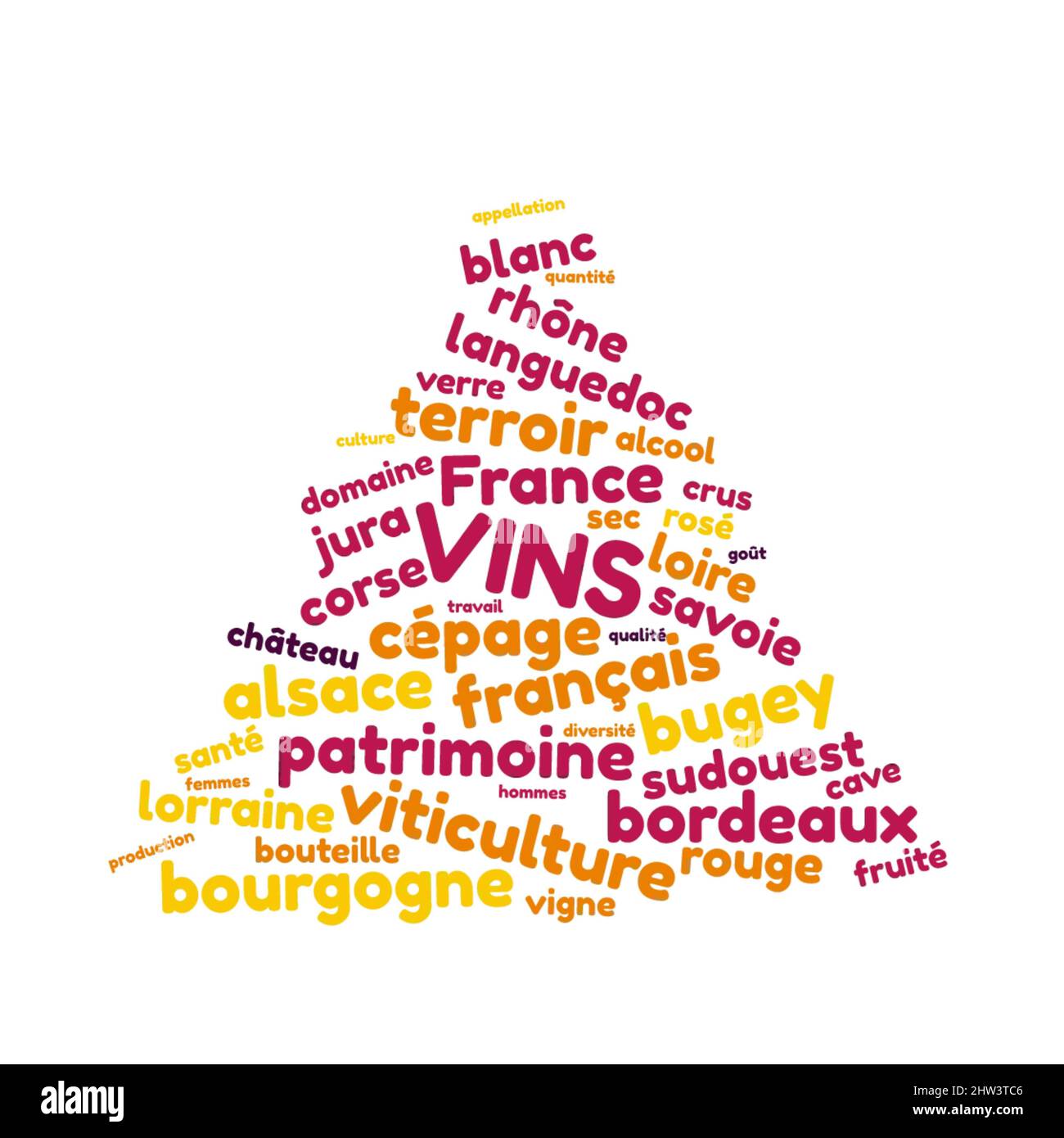 Wines word cloud vector illustration in French language Stock Photo - Alamy