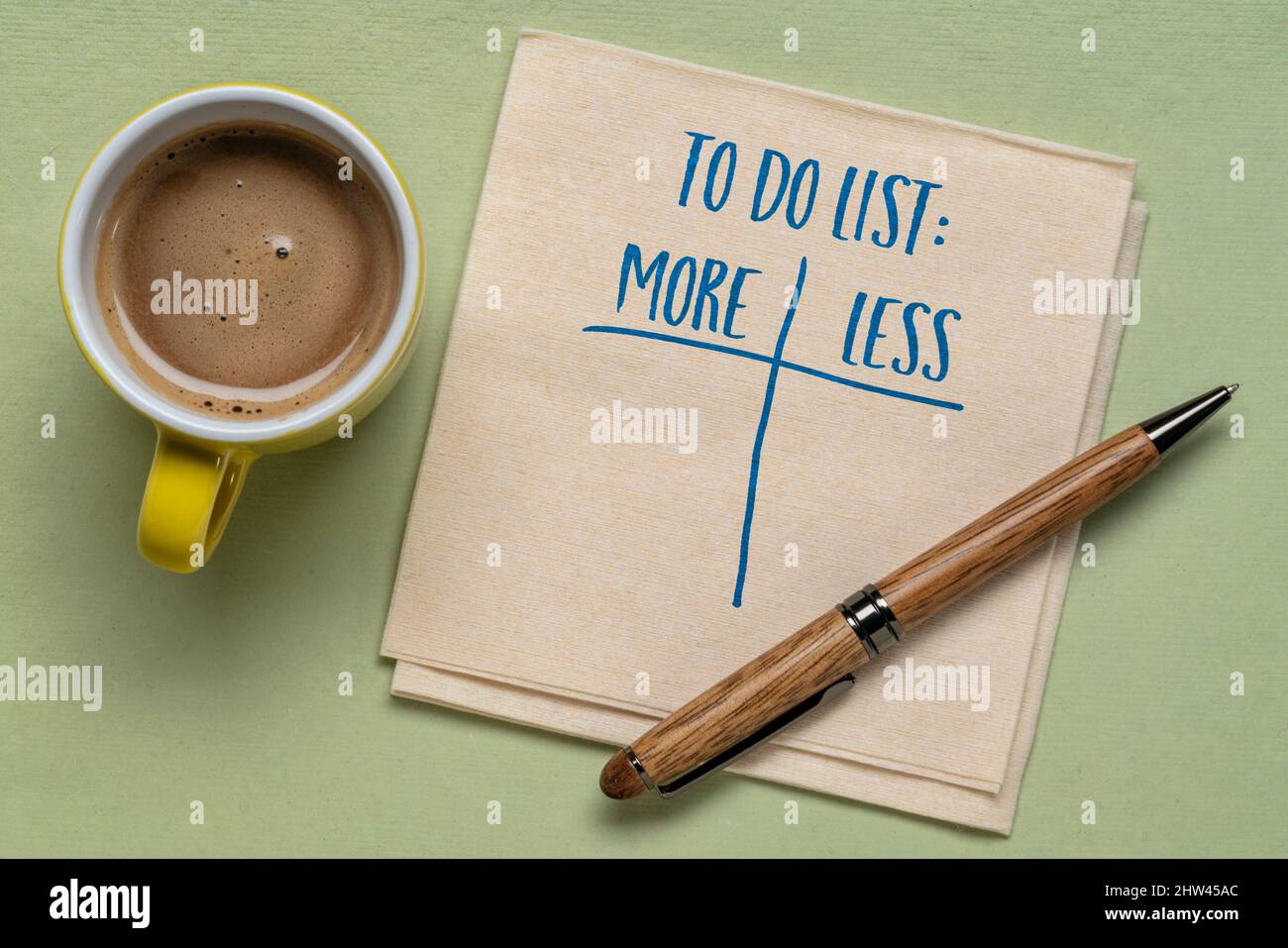 to do list - more or less, handwriting on a napkin with a cup of coffee ...