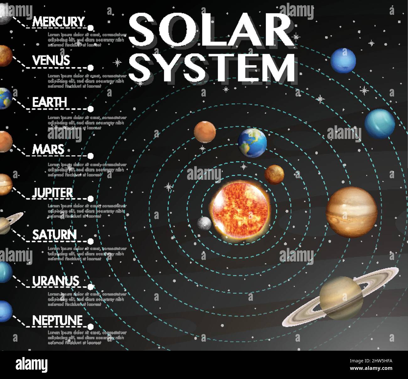 Solar system for science education illustration Stock Vector Image ...