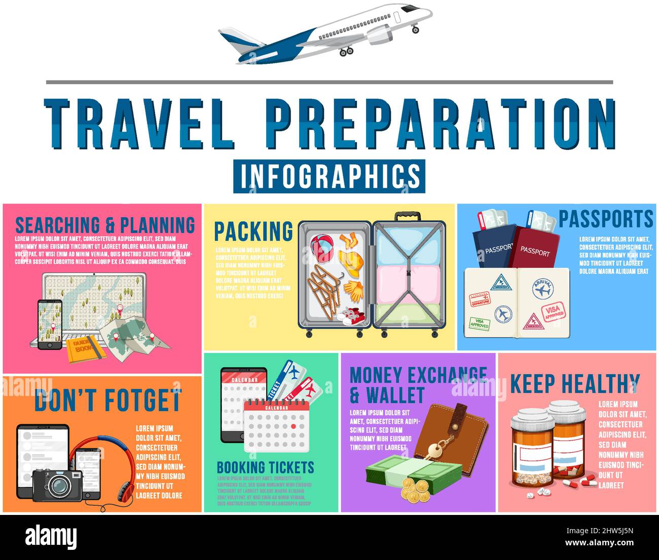 Travel preparation infographic template illustration Stock Vector Image ...