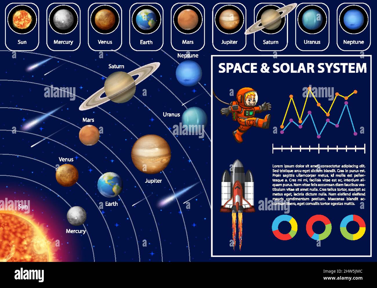 Solar system for science education illustration Stock Vector Image ...