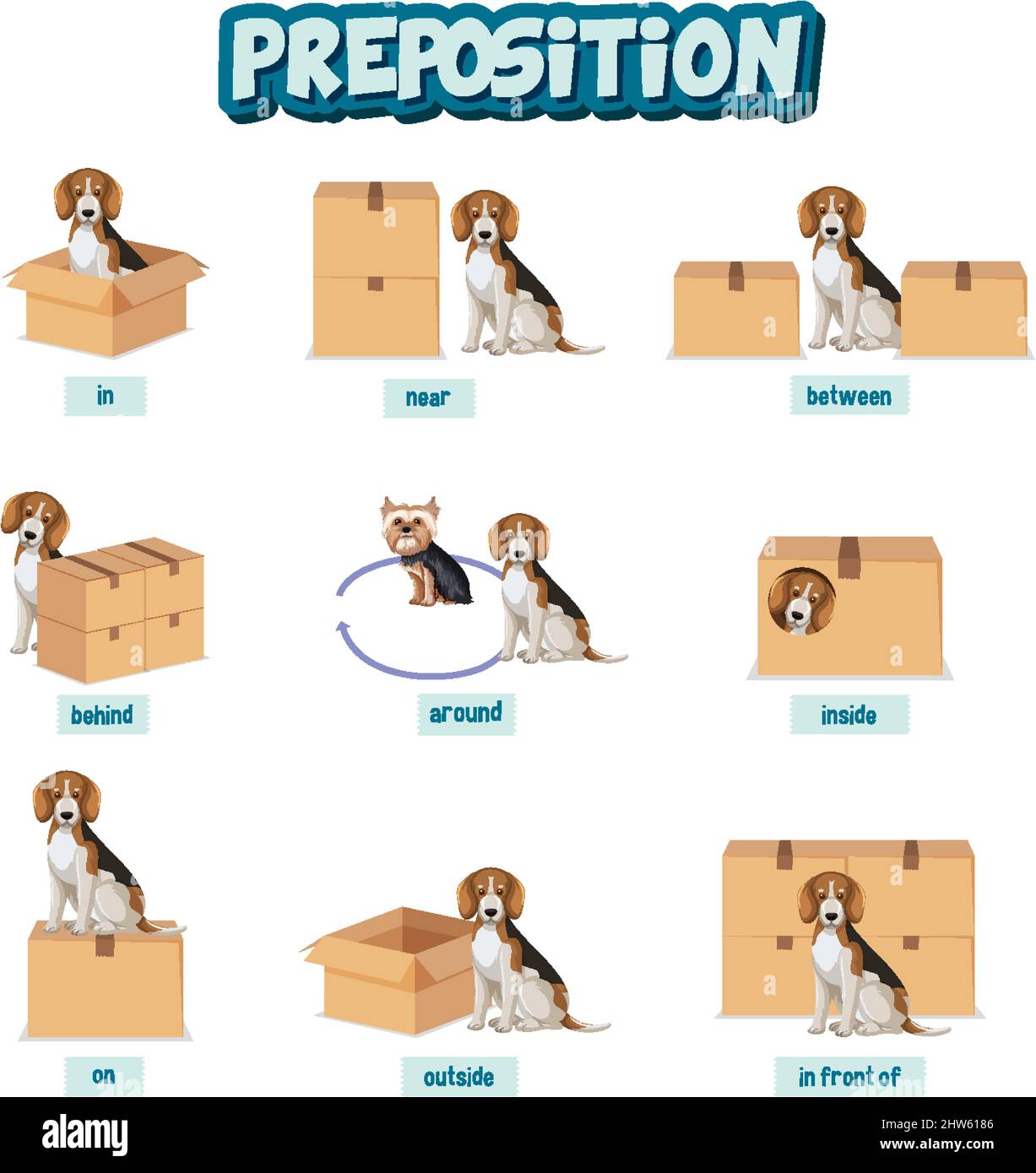 Prepostion wordcard design with dog and boxes illustration Stock Vector ...