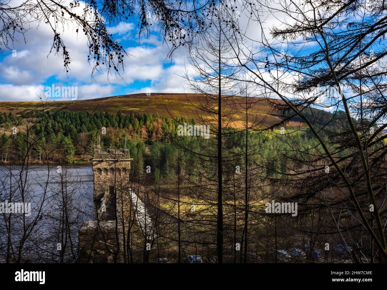 The Upper Derwent Valley Derbyshire Stock Photo - Alamy