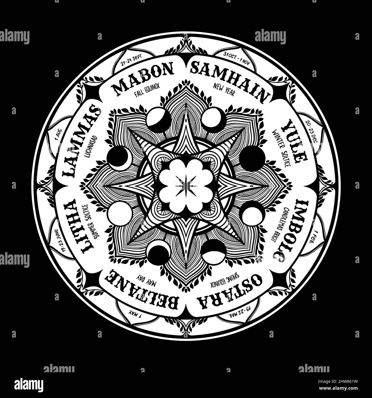 Wiccan wheel of the Year. Wiccan holidays Stock Vector Image & Art - Alamy